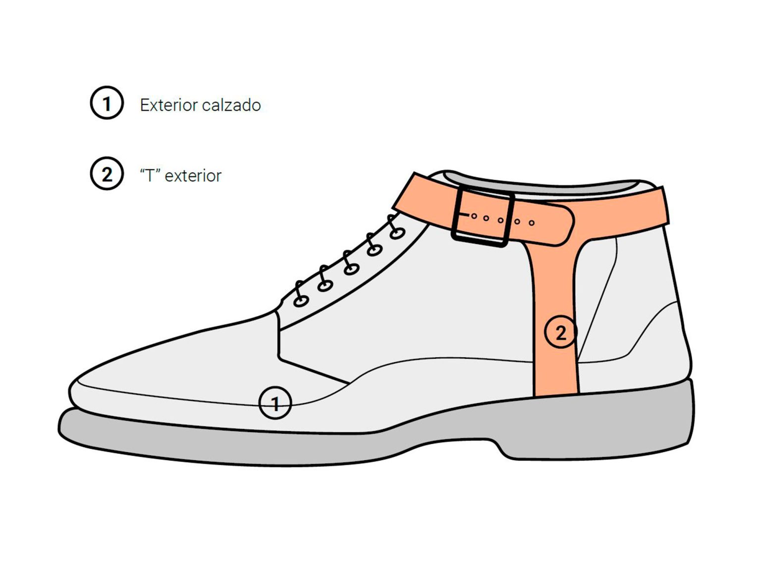 9643-D | Ortomediplus